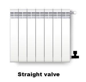 How To Replace The TRV In 10 Steps • Pro Renovation